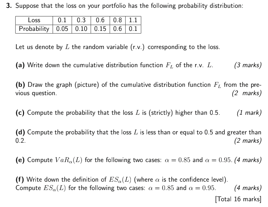 Solved 3. Suppose that the loss on your portfolio has the | Chegg.com