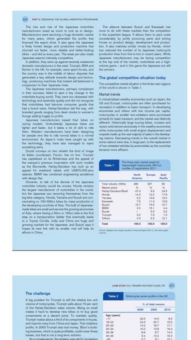 CASE STUDY IV.4 Triumph Motorcycles Ltd: rising from | Chegg.com