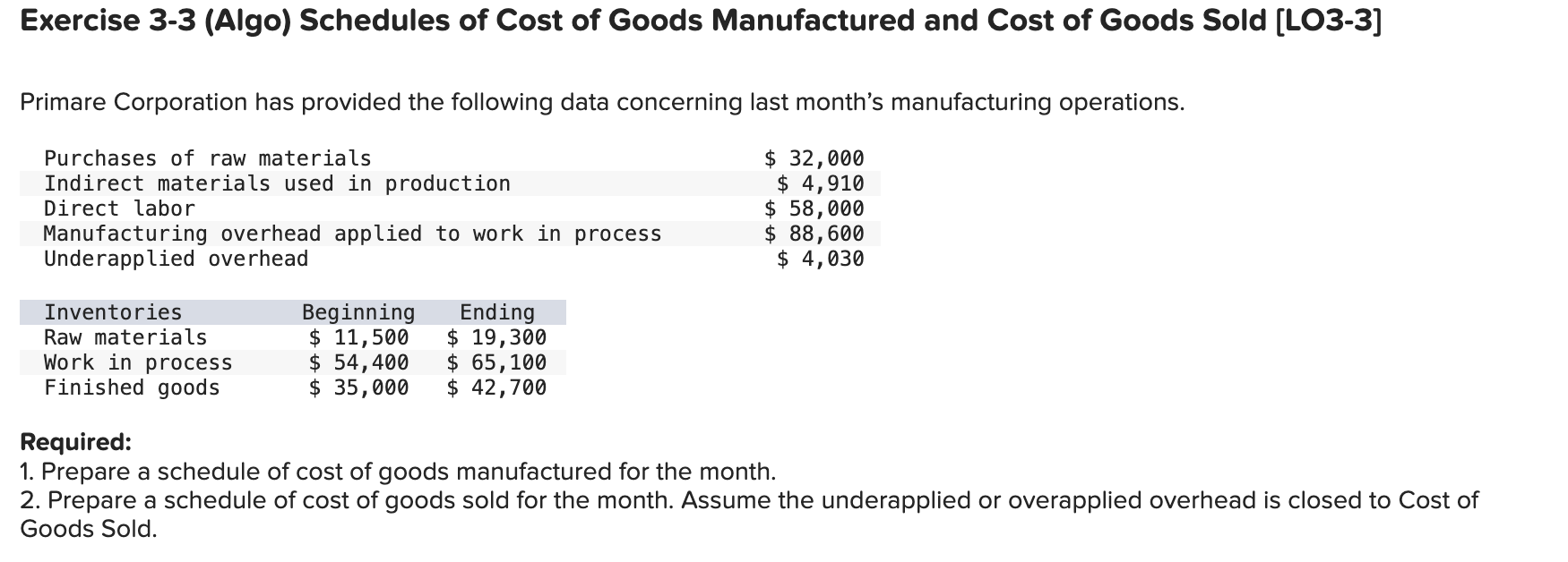 Solved Exercise 3-3 (Algo) ﻿Schedules of Cost of Goods | Chegg.com