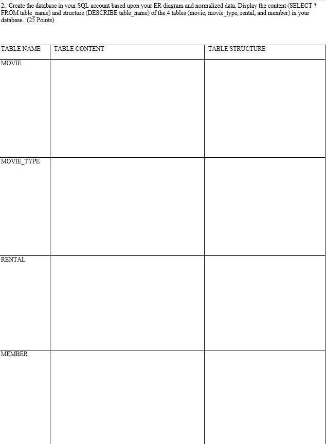 Solved 2. Create the database in your SQL account based upon | Chegg.com