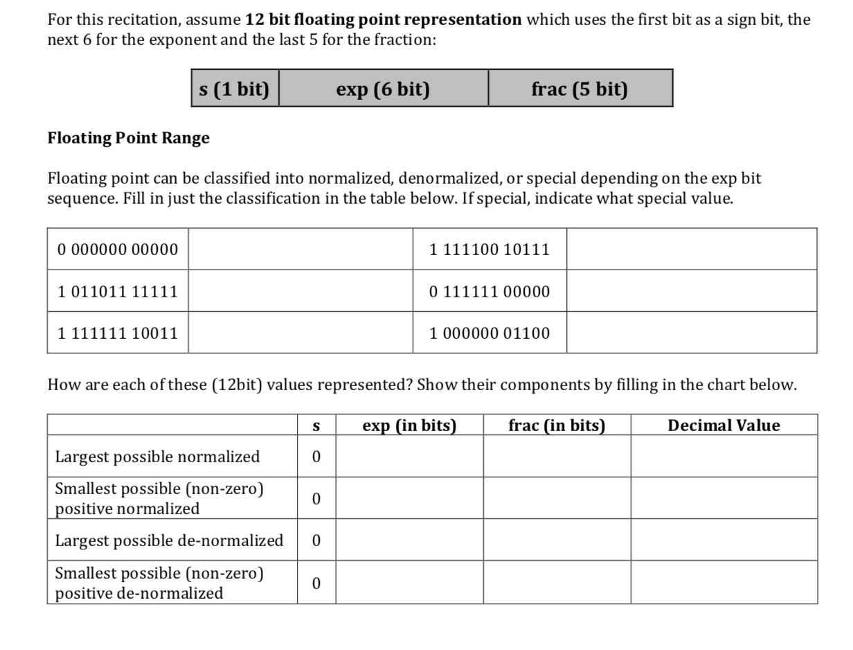 Solved For this recitation, assume 12 bit floating point | Chegg.com