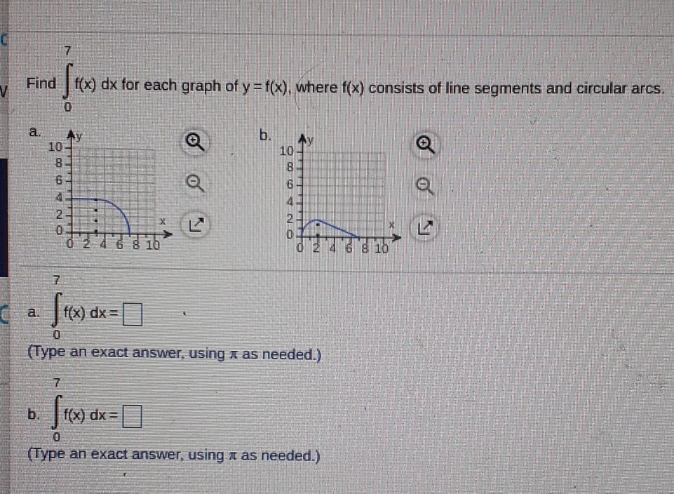 Solved f(x) dx for each graph of y=f(x), where f(x) consists | Chegg.com