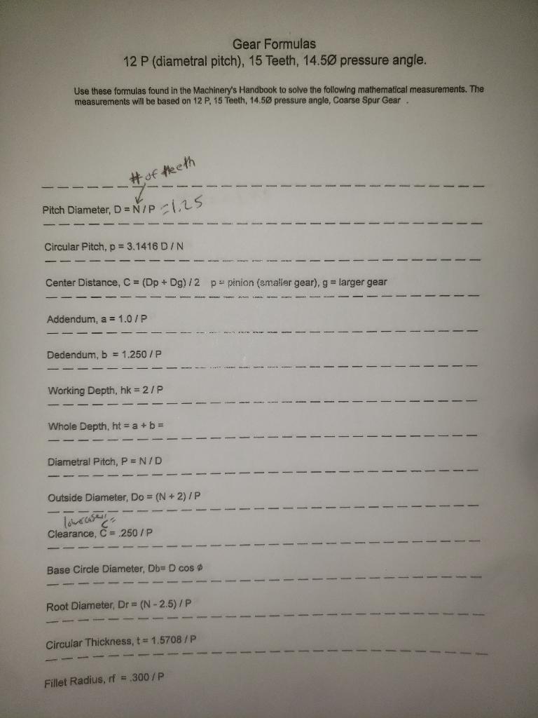 Solved Use these formulas found in the Machinery's Handbook | Chegg.com
