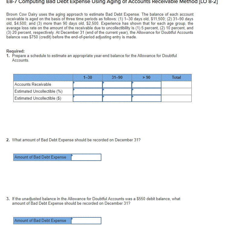 Solved E8-7 Computing Bad Debt Expense Using Aging of | Chegg.com