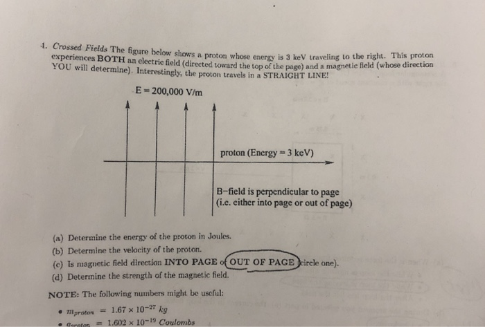 Solved 1. Crossed Fields The figure below shows a proton | Chegg.com