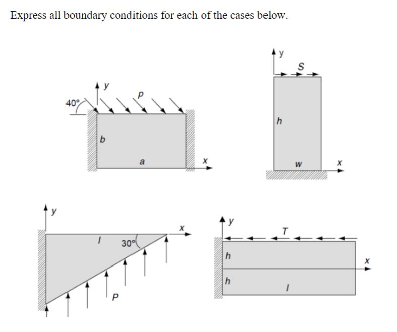 Solved Express all boundary conditions for each of the cases | Chegg.com