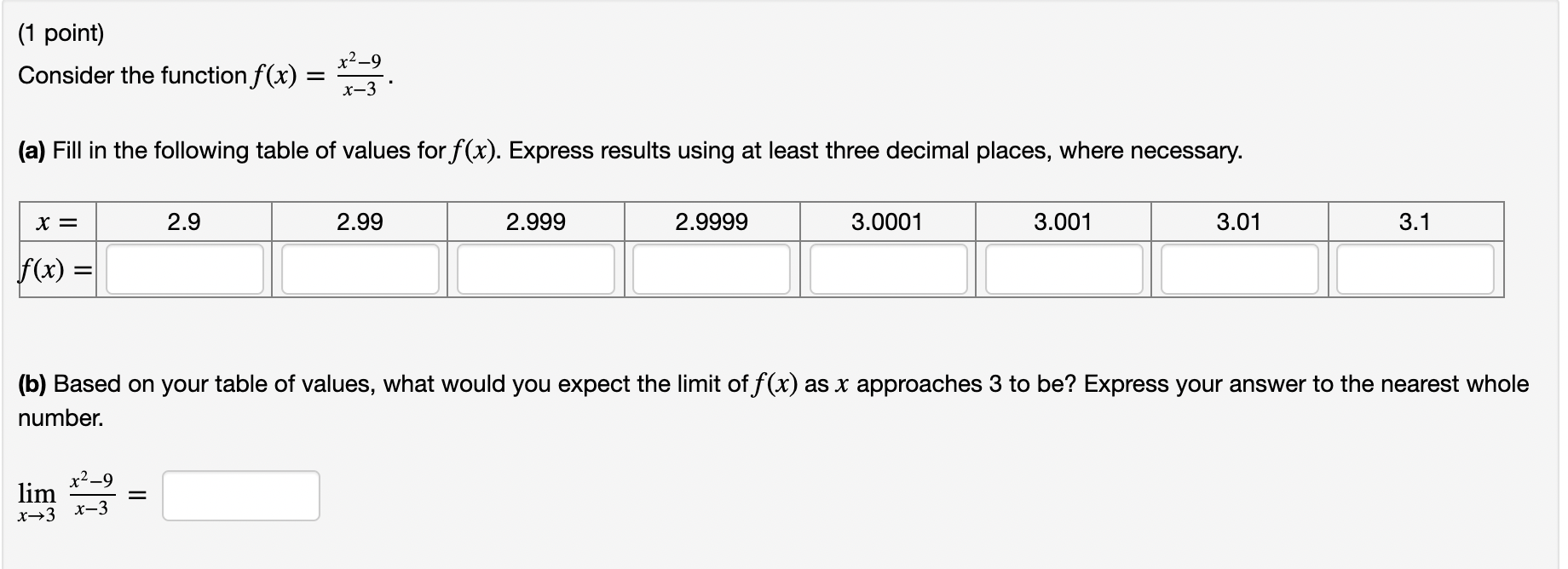 Solved (1 point) Consider the function f(x) x2–9 = x-3 (a) | Chegg.com