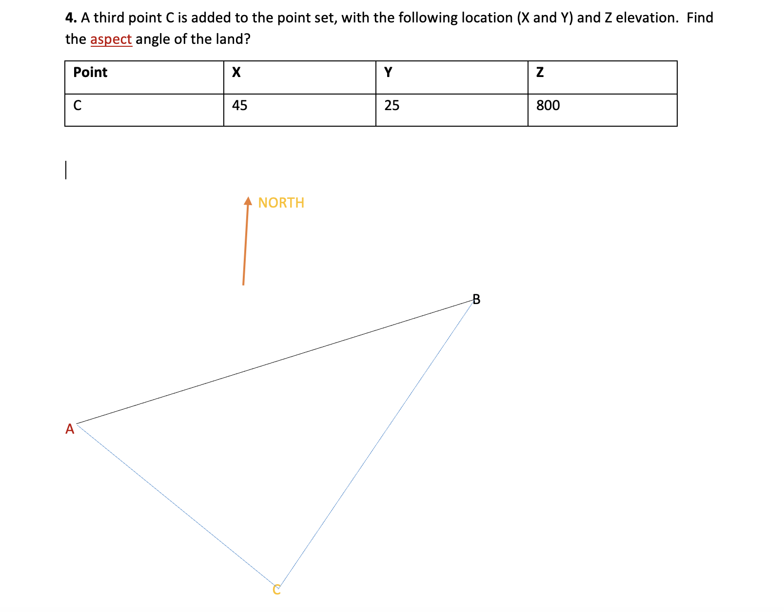 Solved 4. A third point C is added to the point set, with | Chegg.com