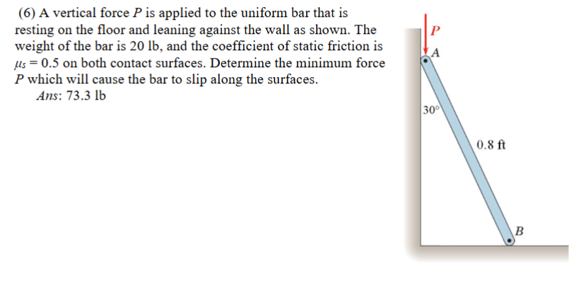 Solved A vertical force P is applied to the uniform bar that | Chegg.com