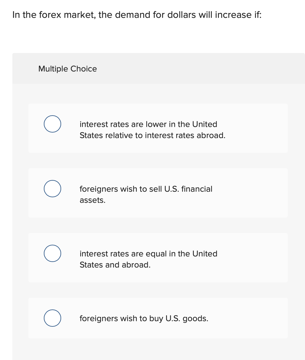 Solved In the forex market, the demand for dollars will | Chegg.com