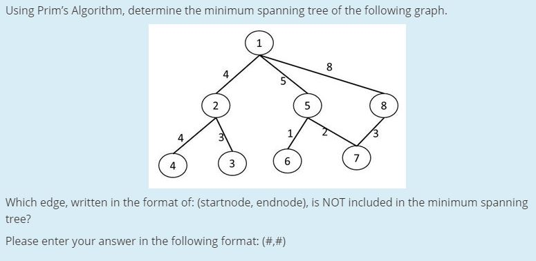 Solved Using Prim's Algorithm, determine the minimum | Chegg.com