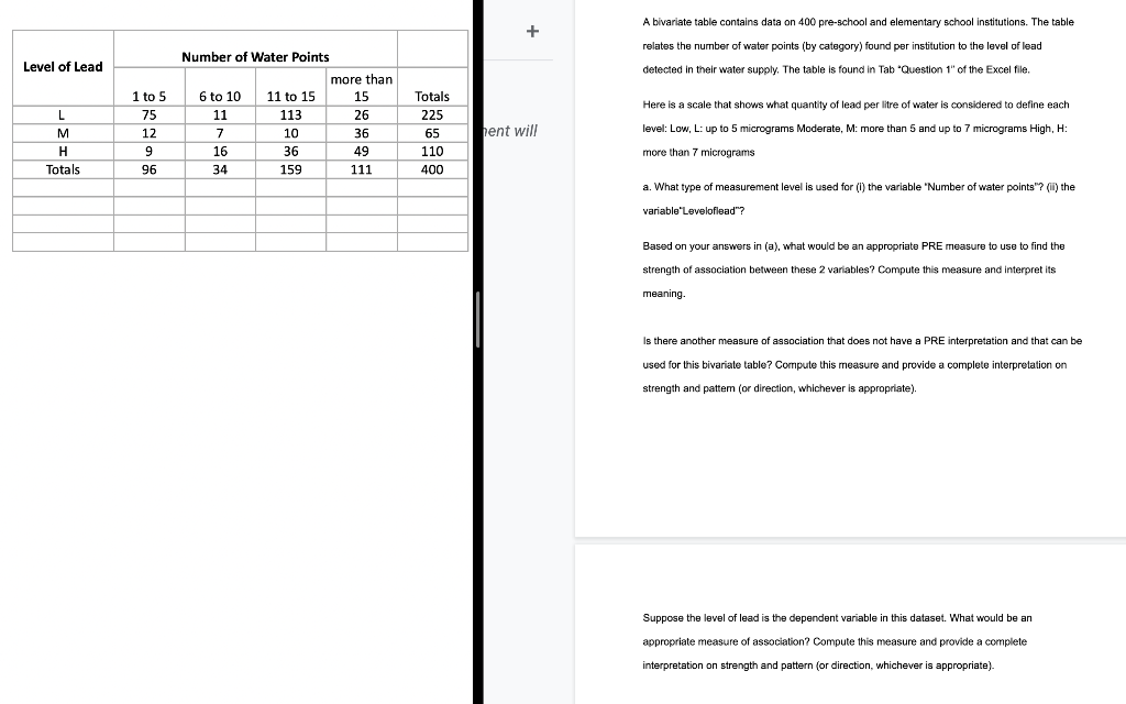 A bivariate table contains data on 400 pre-school and | Chegg.com