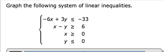 Solved Graph the following system of linear inequalities. | Chegg.com