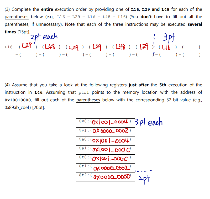 Solved Fig. 2 MiniMIPS (Machine) Instruction Set(2) The | Chegg.com