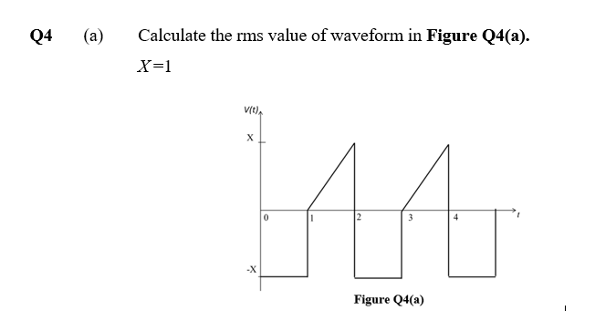Solved Q4 (а) Calculate the rms value of waveform in Figure | Chegg.com