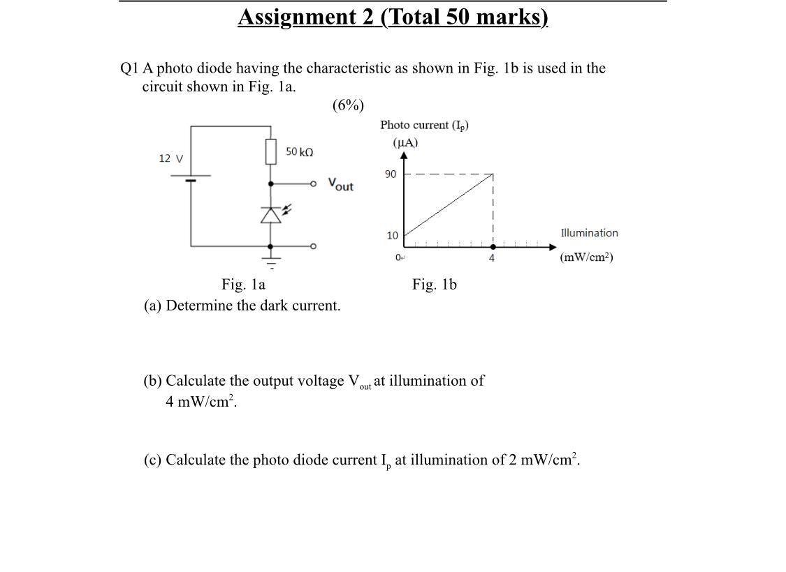 Solved Assignment 2 (Total 50 marks) Q1 A photo diode having | Chegg.com