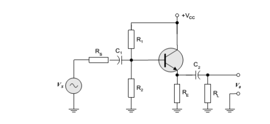Solved The input signal is shown above. (Volts/Div=1V, | Chegg.com