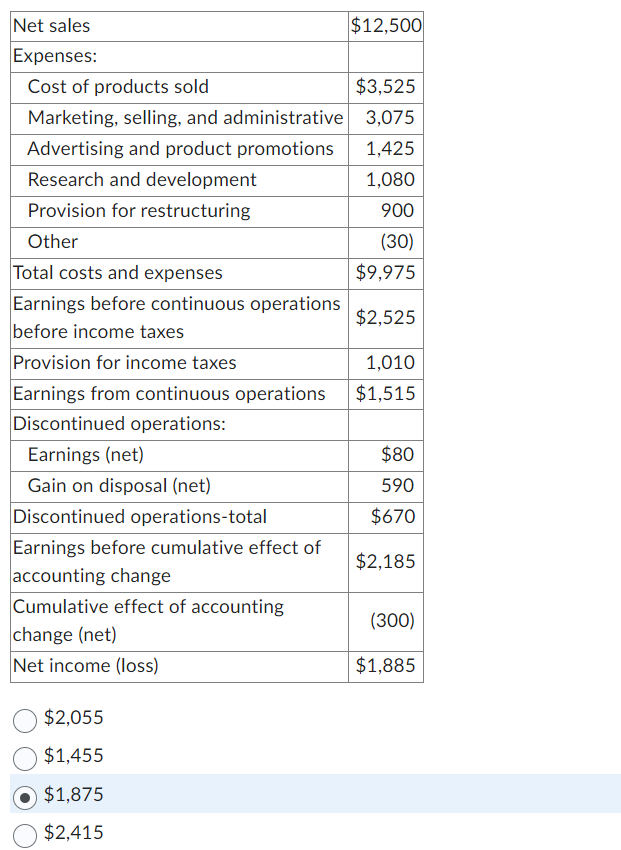 Solved Determine underlying earnings by adjusting the income | Chegg.com