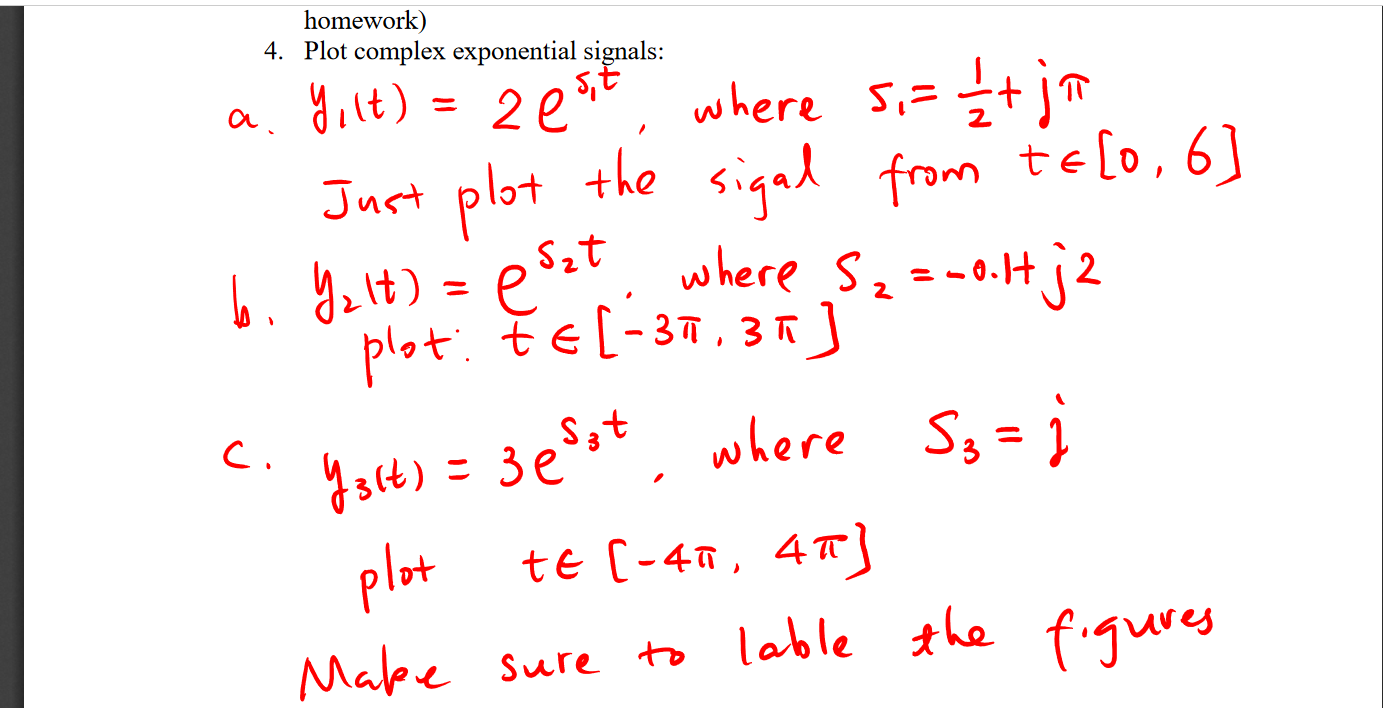 Solved homework) 4. Plot complex exponential signals: a. Y, | Chegg.com