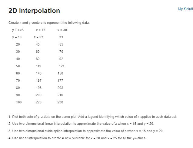 Solved 2D Interpolation My Soluti Create x and y vectors to | Chegg.com