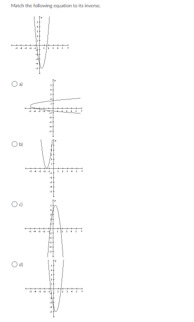 Solved Match the following equation to its inverse. a) Ob) | Chegg.com