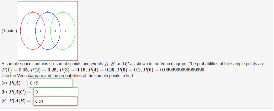 Solved (1 point) P(1) 0.05, P(2) 0.25, P(3) 0.15, P(4) 0.25, | Chegg.com