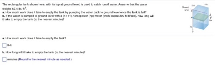 Solved The rectangular tank shown here, with its top at | Chegg.com