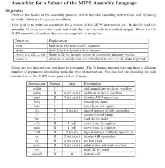 Assembler for a Subset of the MIPS Assembly Language | Chegg.com