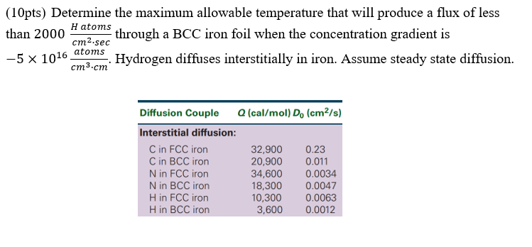 Solved (10pts) Determine the maximum allowable temperature | Chegg.com