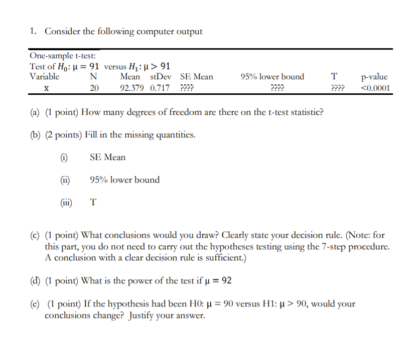 Solved 1. Consider the following computer output One-sample | Chegg.com