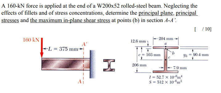 Solved A 160-kN force is applied at the end of a W200x52 | Chegg.com