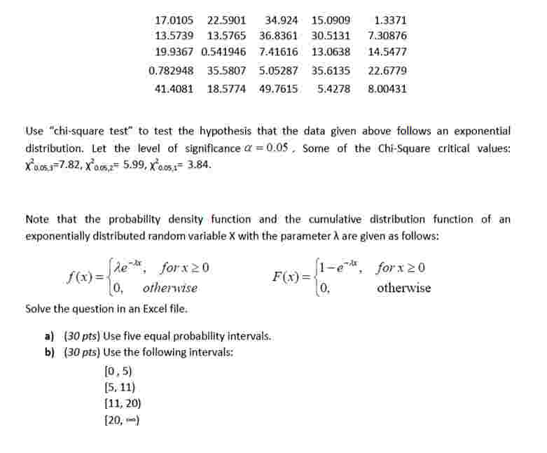 Solved Use "chi-square test" to ﻿test the hypothesis that | Chegg.com