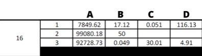 Solved Format of the output: GRESA (Given, Required, | Chegg.com
