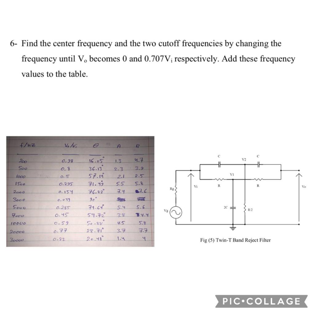 Solved 6- Find the center frequency and the two cutoff | Chegg.com