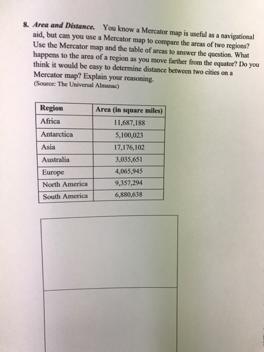 Solved s. Area and Distance. You know a Mercator map is | Chegg.com