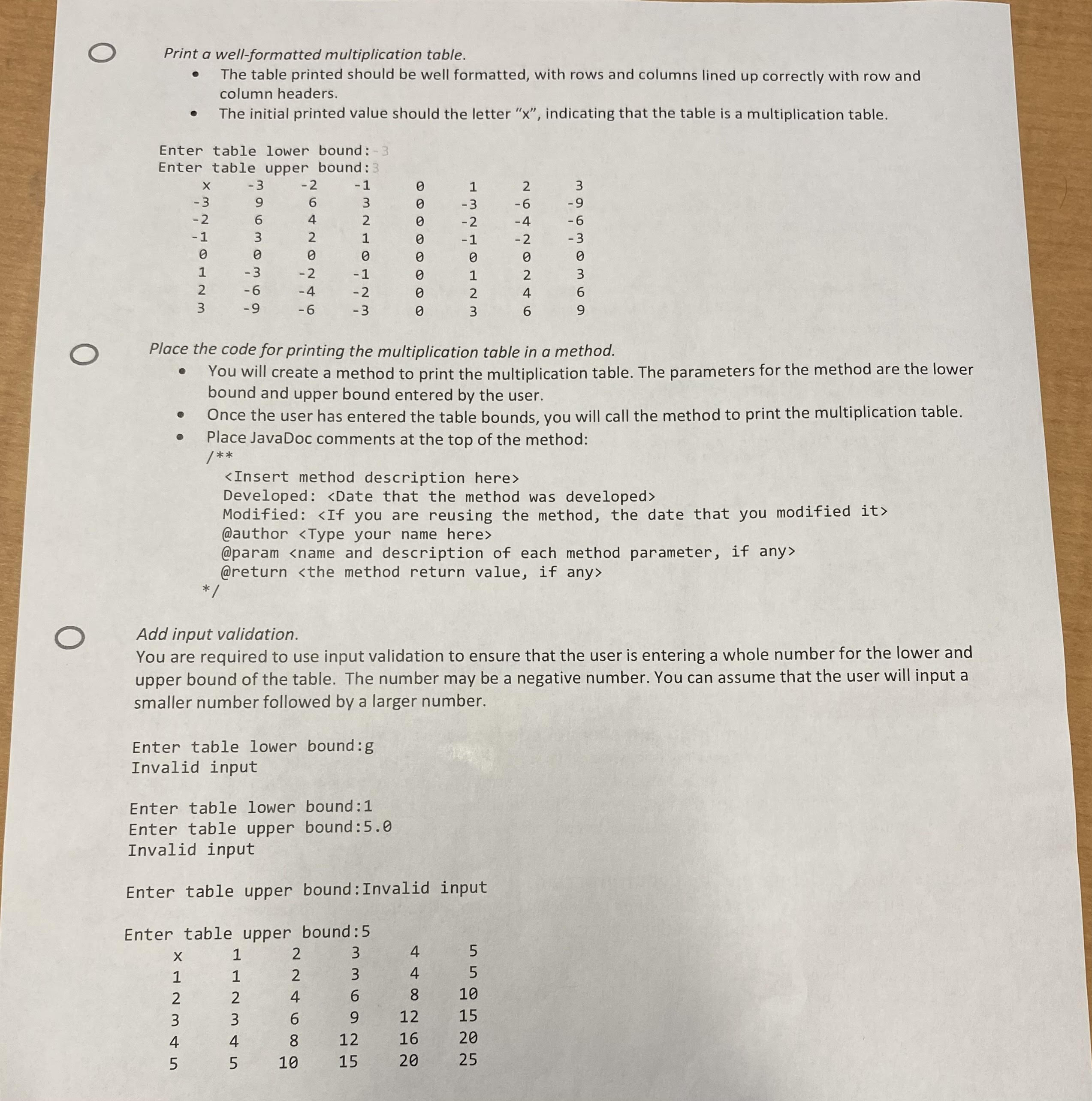 Solved Print a well-formatted multiplication table. - The | Chegg.com