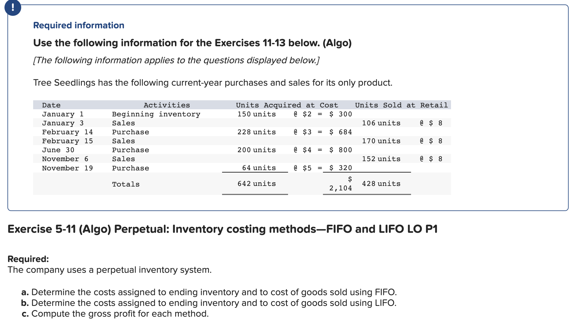 Solved Required information Use the following information | Chegg.com