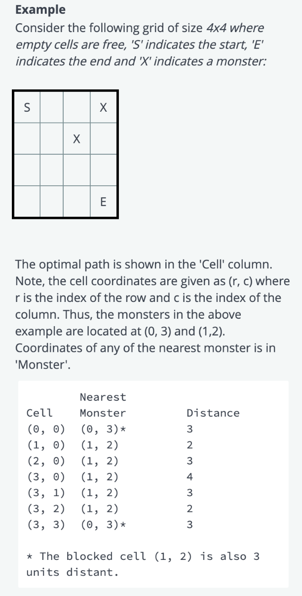 Solved The fifth line contains an integer endRow, the row | Chegg.com