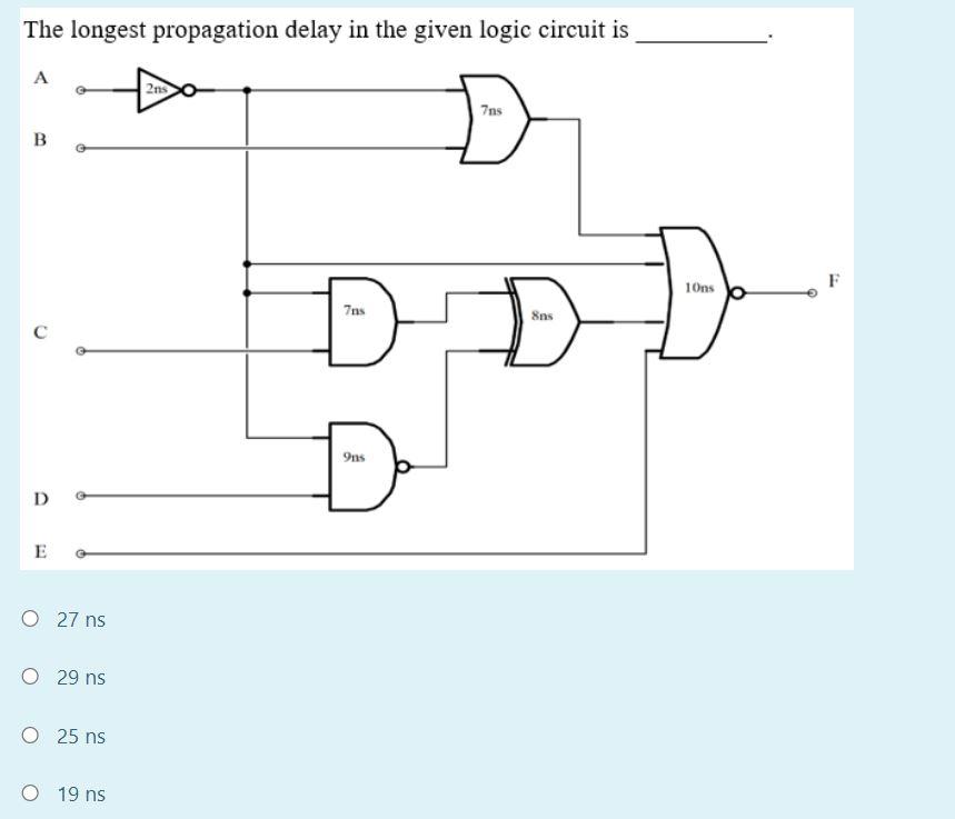 Solved The longest propagation delay in the given logic | Chegg.com