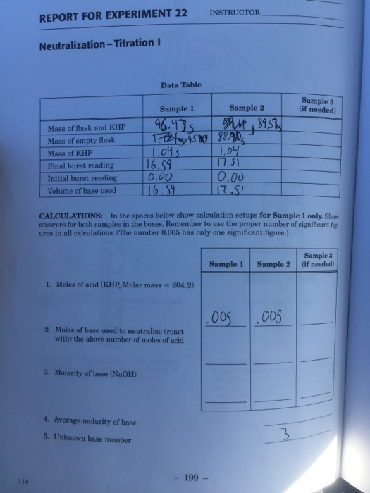 Solved INSTRUCTOR REPORT FOR EXPERIMENT 22 | Chegg.com