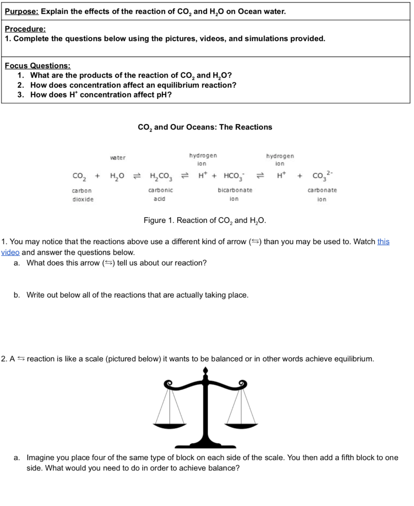 Purpose: Explain the effects of the reaction of CO2 | Chegg.com