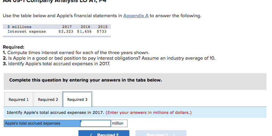 Solved Use the table below and Apple's financial statements | Chegg.com