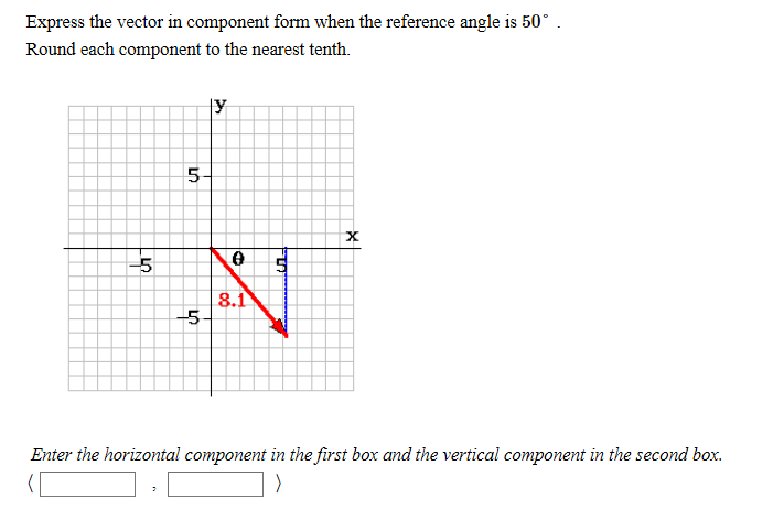 Solved Express the vector in component form when the | Chegg.com