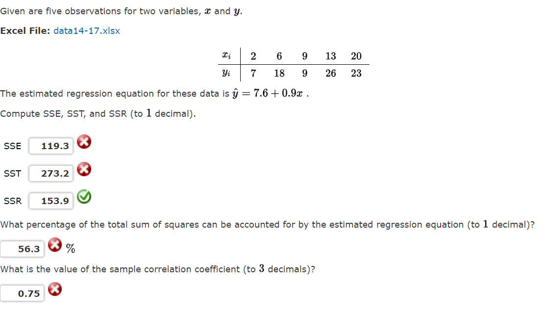 Solved Given are five observations for two variables, x and | Chegg.com