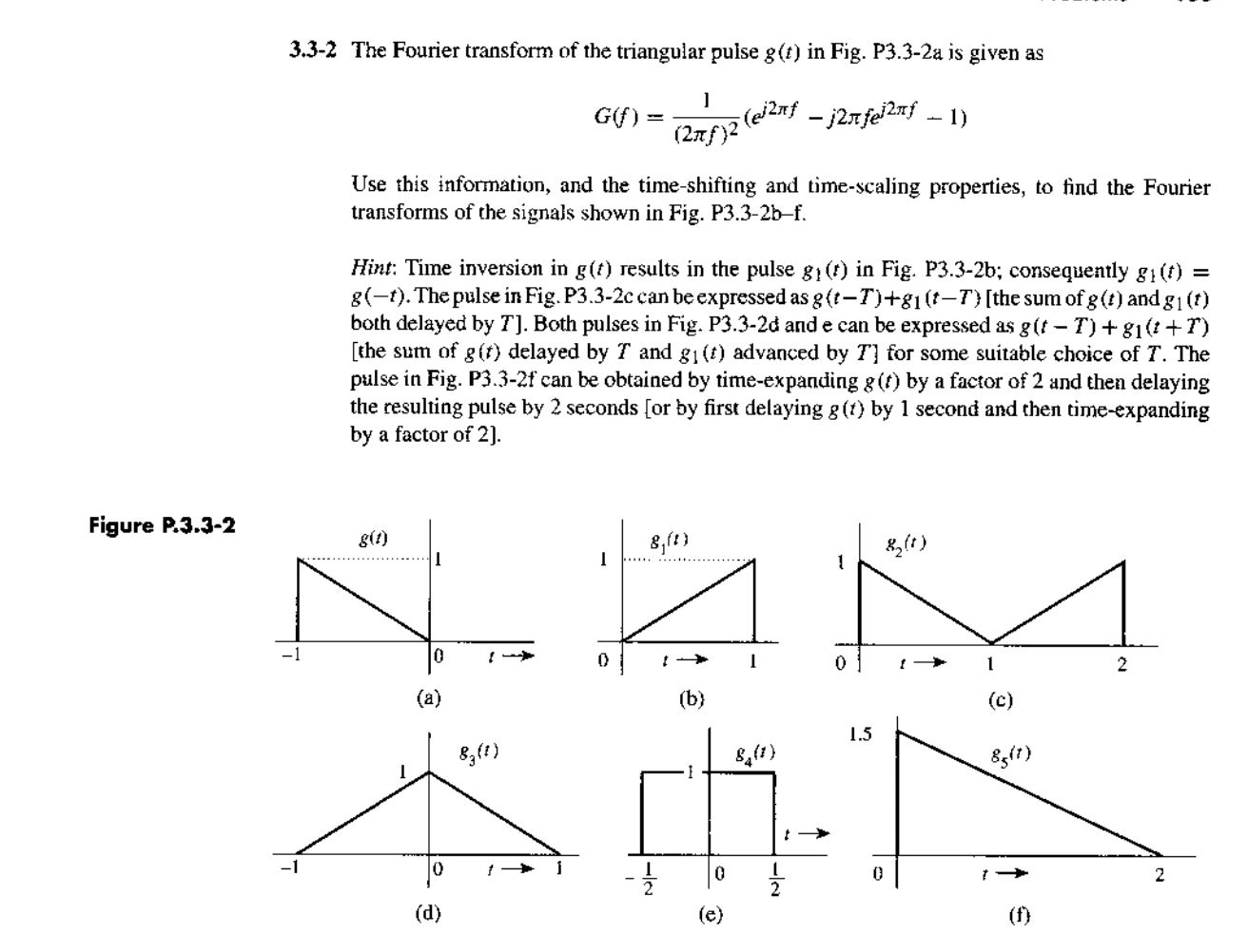 Solved 3.3-2 The Fourier transform of the triangular pulse | Chegg.com