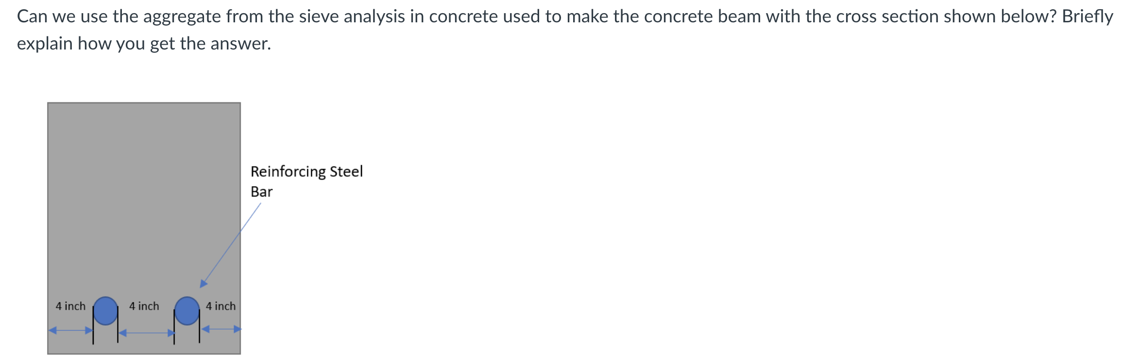 Solved Can we use the aggregate from the sieve analysis in | Chegg.com