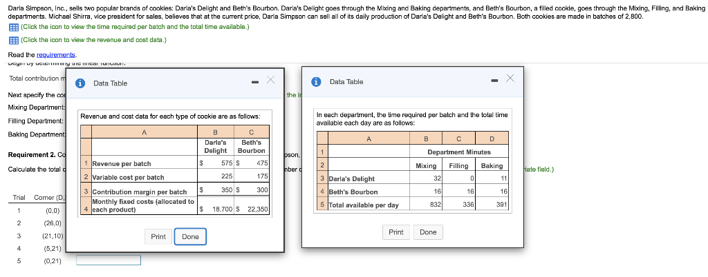 Darla Simpson, Inc., sells two popular brands of | Chegg.com