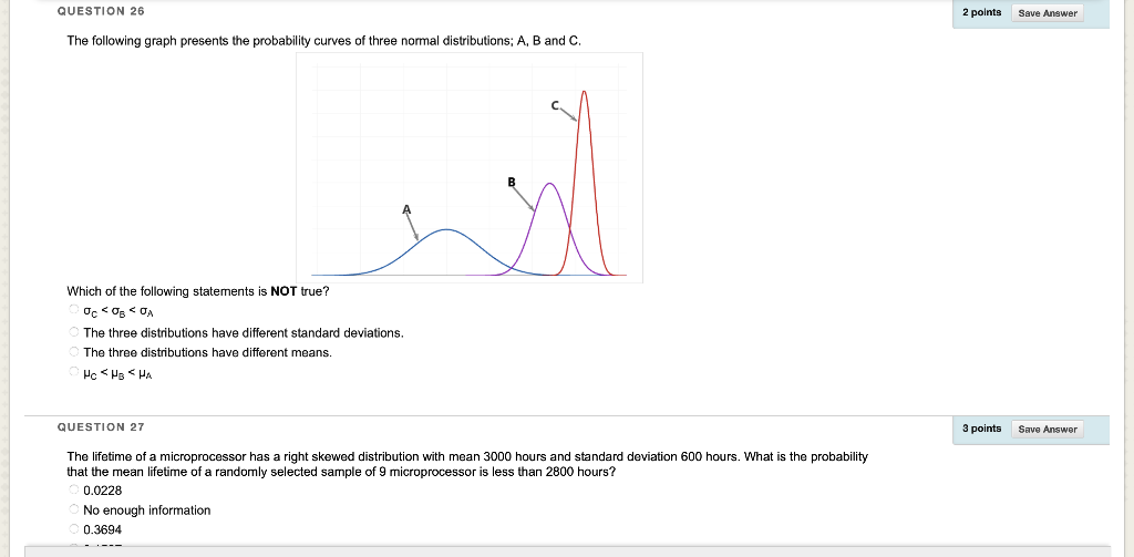 Solved The following graph presents the probability curves | Chegg.com