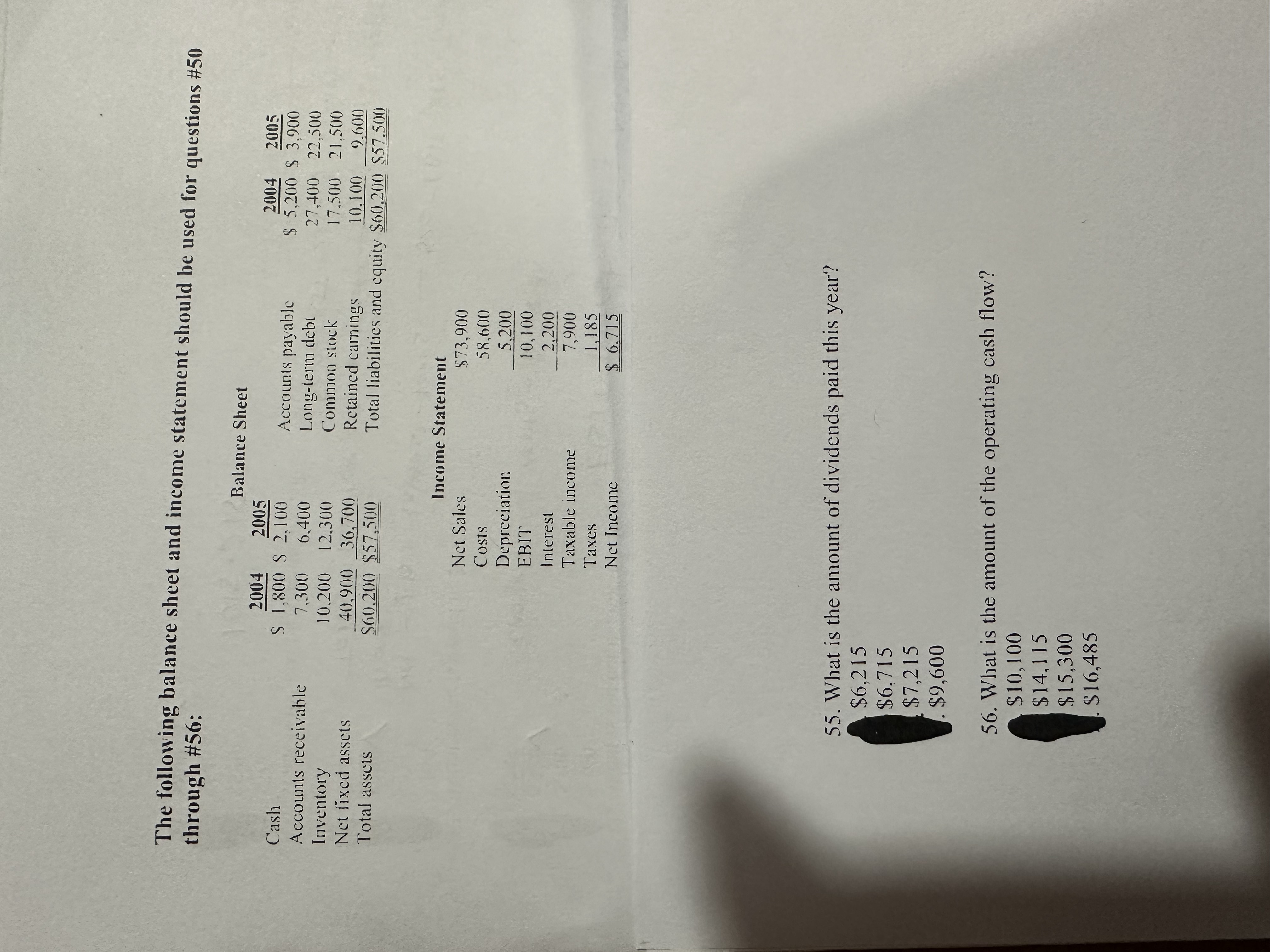 Solved The following balance sheet and income statement | Chegg.com