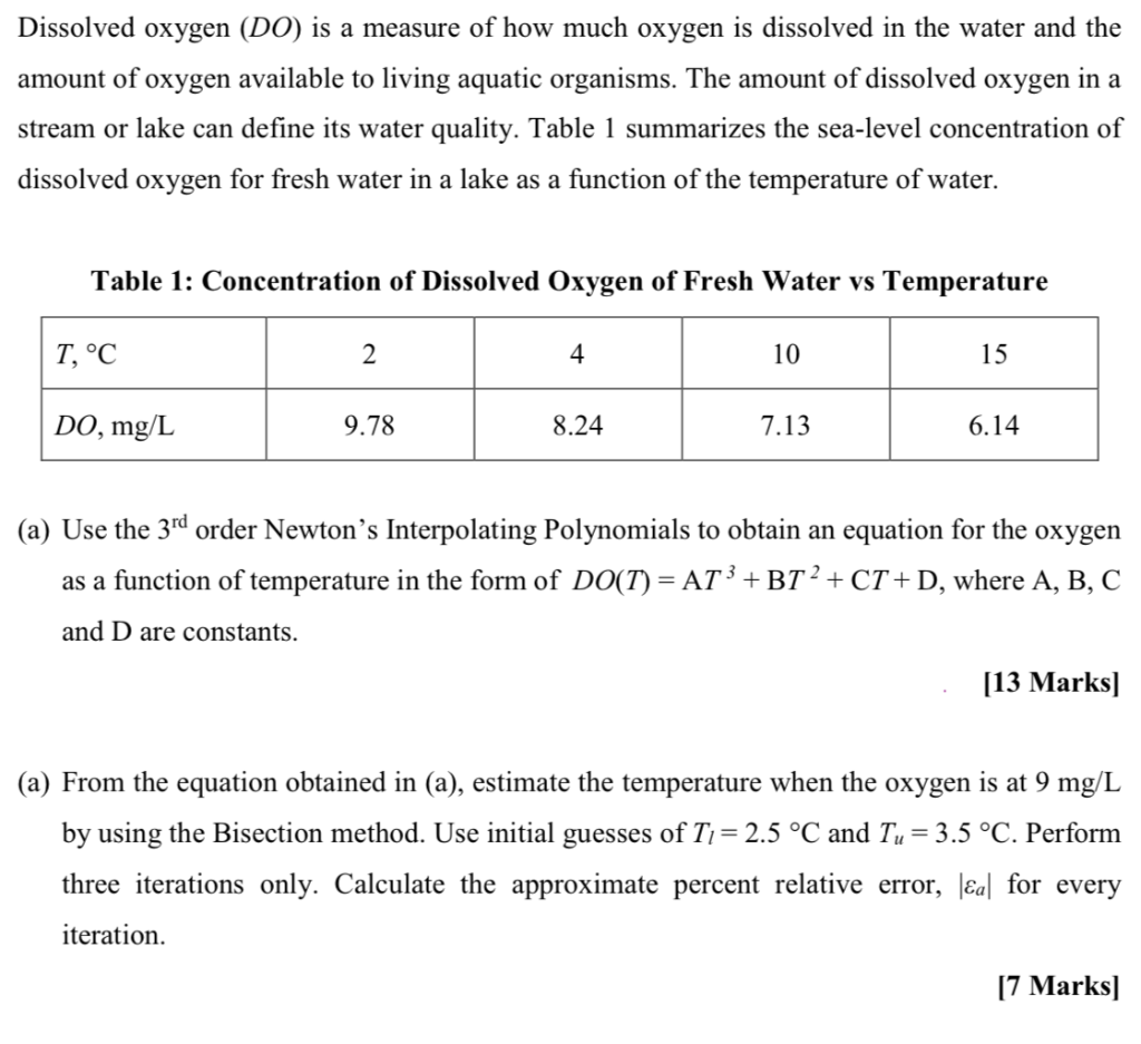 Solved Dissolved oxygen (DO) is a measure of how much oxygen | Chegg.com